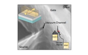 Vacuum-channel - Semiconductor for You