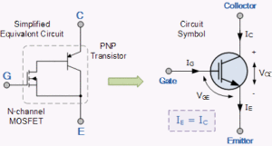 igbt - Semiconductor for You