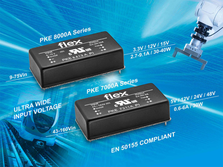 Flex Power Modules introduces ultra-wide-input DC-DC converters for ...