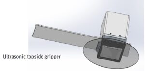 Contactless Handling of Wafers in the Semiconductor Industry ...