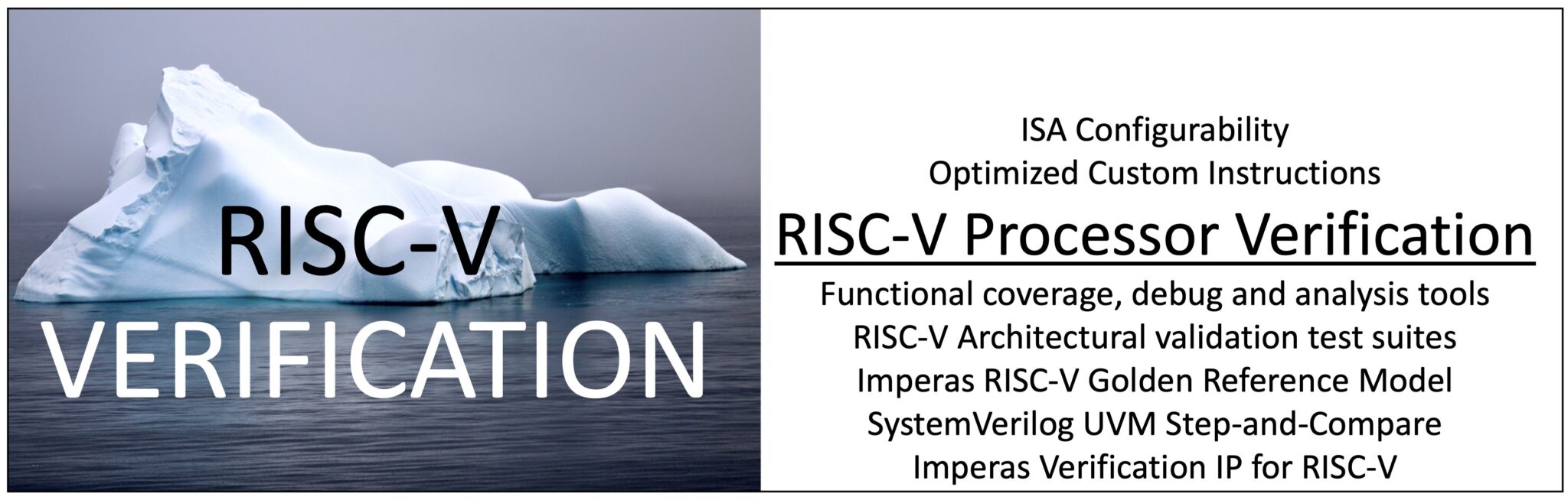 Imperas releases new RISC-V Processor Verification IP - Semiconductor for You
