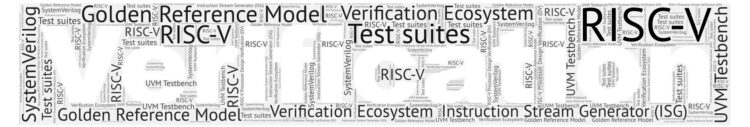 Imperas Leads The Risc V Processor Verification Ecosystem