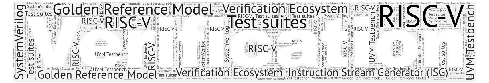 Imperas Leads The Risc V Processor Verification Ecosystem