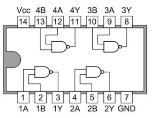 7400-Quad-2-input-NAND-gate - Semiconductor for You