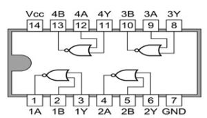 7400-series integrated circuits - Semiconductor for You
