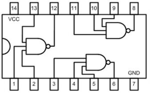 7400-series integrated circuits - Semiconductor for You