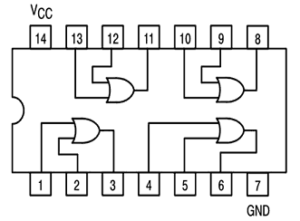 7400-series integrated circuits - Semiconductor for You