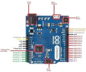 Arduino Leonardo - Semiconductor for You