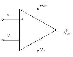 Operational-amplifier - Semiconductor for You