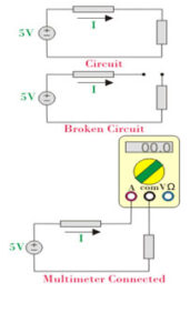Digital multimeter - Semiconductor for You