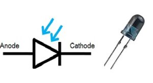 What is Photodiode - Semiconductor for You