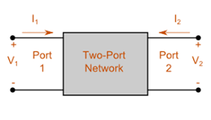 two port network - Semiconductor for You