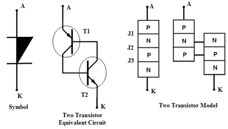Shockley Diode - Working and Its Applications - Semiconductor for You