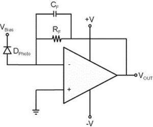 Transimpedance Amplifier - Working & Its Applications - Semiconductor for You