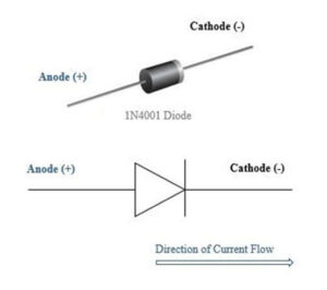1N4001 Diode : Pin Configuration & Its Applications - Semiconductor for You