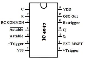 What is 4047 IC : Pin Configuration & Its Working - Semiconductor for You