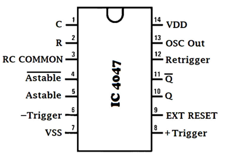 What Is 4047 IC Pin Configuration Its Working Semiconductor For You