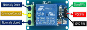What is a 5V Relay Module : Working & Its Applications - Semiconductor ...