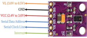 APDS-9960 Specifications and Applications - Semiconductor for You