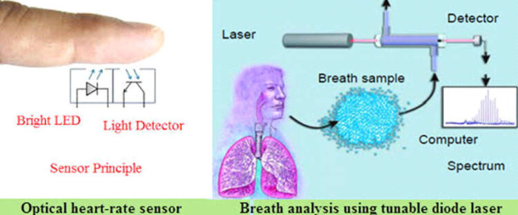 breath - Semiconductor for You