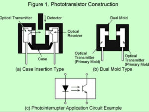 Broken Light Sensor - Semiconductor for You