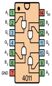 CD4011 NAND Gate : Pin Configuration & Its Applications - Semiconductor ...