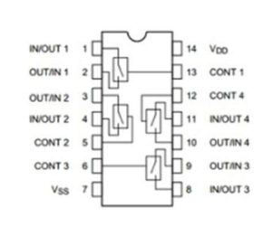 CD4066 Quad Bilateral Switch : Pin Configuration & Its Working - Semiconductor for You