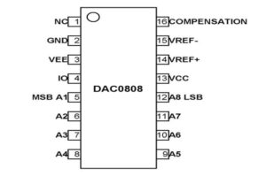 IC DAC0808 : Pin Configuration, Circuit Diagram and Applications ...