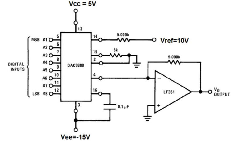 IC DAC0808 : Pin Configuration, Circuit Diagram and Applications ...