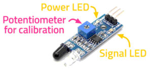 What is an IR Sensor : Circuit Diagram & Its Working - Semiconductor ...