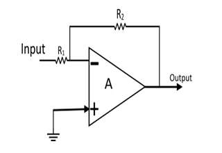 lm258-inverting - Semiconductor for You