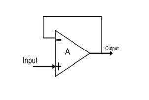LM258 Op Amp : Pin Configuration & Its Working - Semiconductor for You