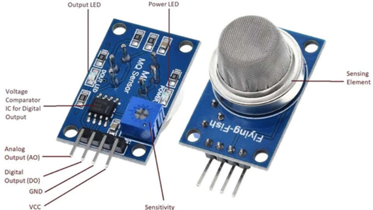 MQ4 Methane Gas Sensor : Pin Configuration & Its Applications ...