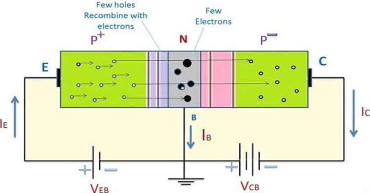 NTE159M Transistor : Pin Configuration & Its Applications ...