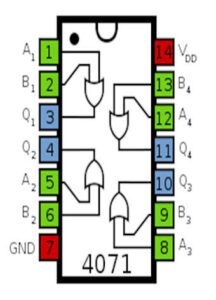 CD4071 OR Gate IC : Pin Configuration & Its Applications ...