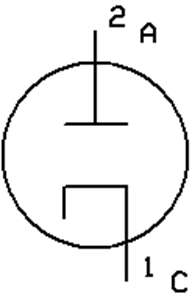 Vacuum Diode - Working & Applications - Semiconductor for You