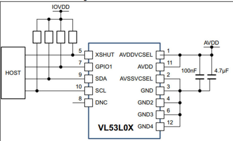 vl53l0x-block - Semiconductor for You
