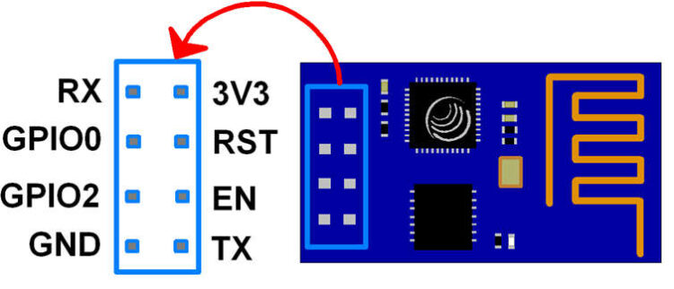 ESP8266 WI-FI Module : Pin Configuration & Its Applications ... ESP8266 WI-FI Module : Pin Configuration & Its Applications ...