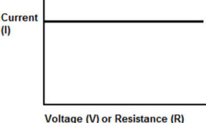 active-transistor2 - Semiconductor for You
