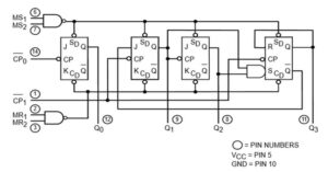BCD Counter Circuit : Truth Table and Its Applications - Semiconductor ...