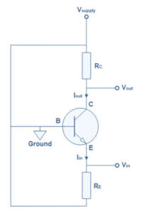 Common Base Transistor Amplifier : Working and Its Applications - Semiconductor for You