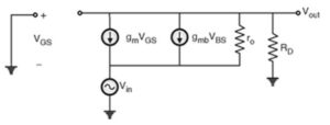 Common Gate Amplifier Circuit and Its Applications - Semiconductor for You