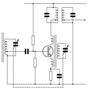 What is an Ferrite Rod Antenna - Semiconductor for You