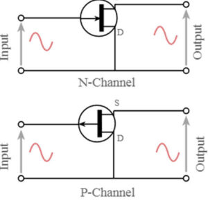 Basics of FET Common Drain / Source Follower - Semiconductor for You