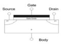 FET Circuit Basics : Classification, Working and Its Applications ...