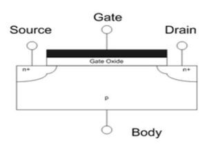 Characteristics Of Fet Circuit Diagram Fet Circuit Basics