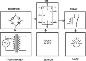 What is an Force Sensing Resistor : Types and Applications ...