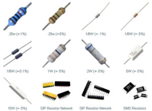 What is an Force Sensing Resistor : Types and Applications ...