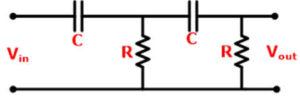 High Pass Filter : Working and Its Applications - Semiconductor for You