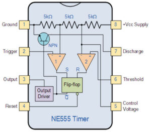 What is an IC 555 : Pin Configuration & Its Applications ...